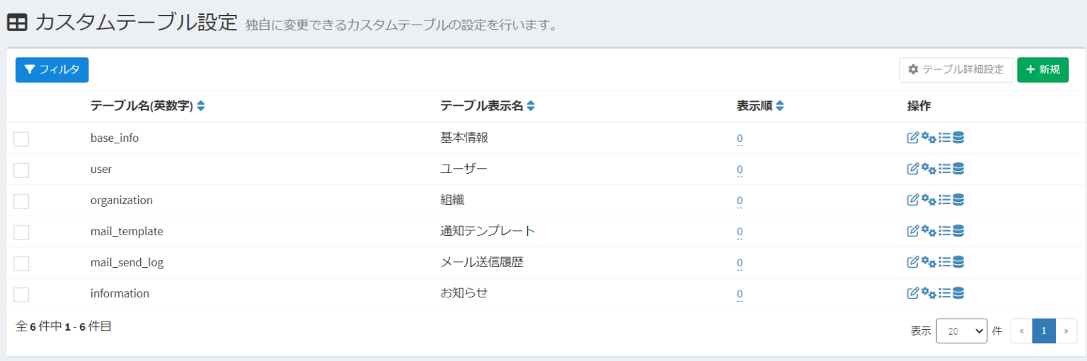 ここが凄いぞ！Exment！ テーブル設定-カスタムテーブル編 その1 | IT Toolを使い倒す