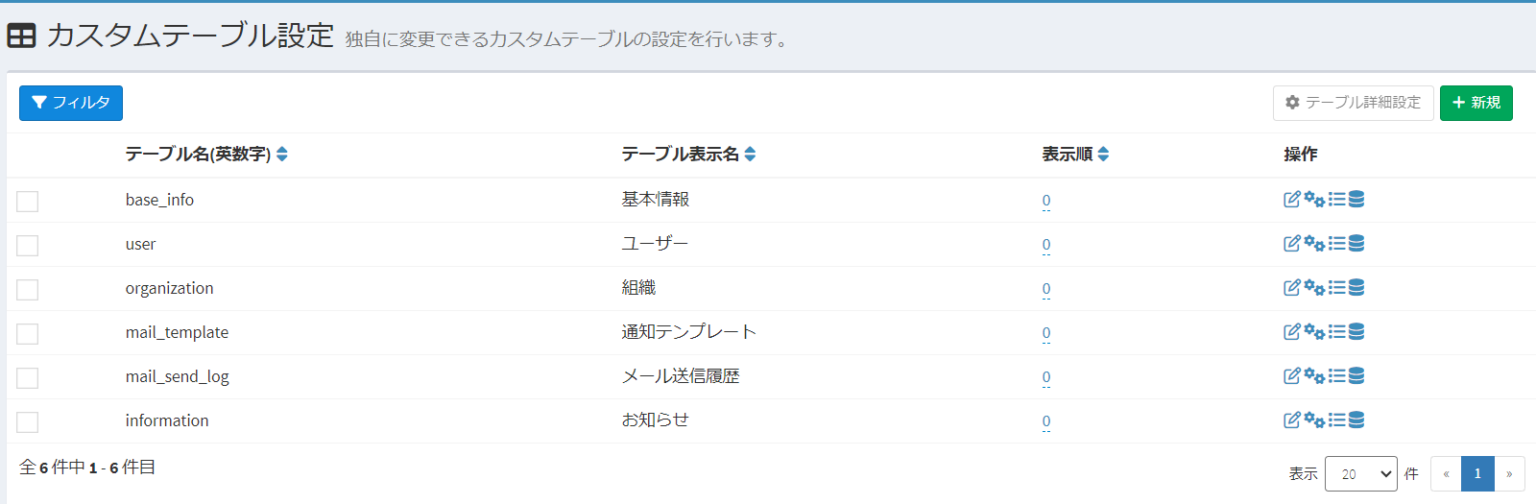 ここが凄いぞ！Exment！ テーブル設定-カスタムテーブル編 その1 | IT Toolを使い倒す